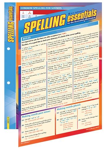 Spelling Essentials for the Curriculum – Ages 9–14