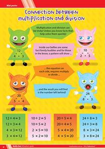 Curriculum Mathematics mini posters – Ages 10-11 Downloadable | Year 6